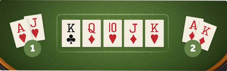 O que é o Split Pot no poker? | PokerLAB - Academia de Poker On-line